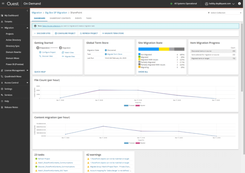SharePoint Migration: Tools für Umzug von Dokumenten & Sites
