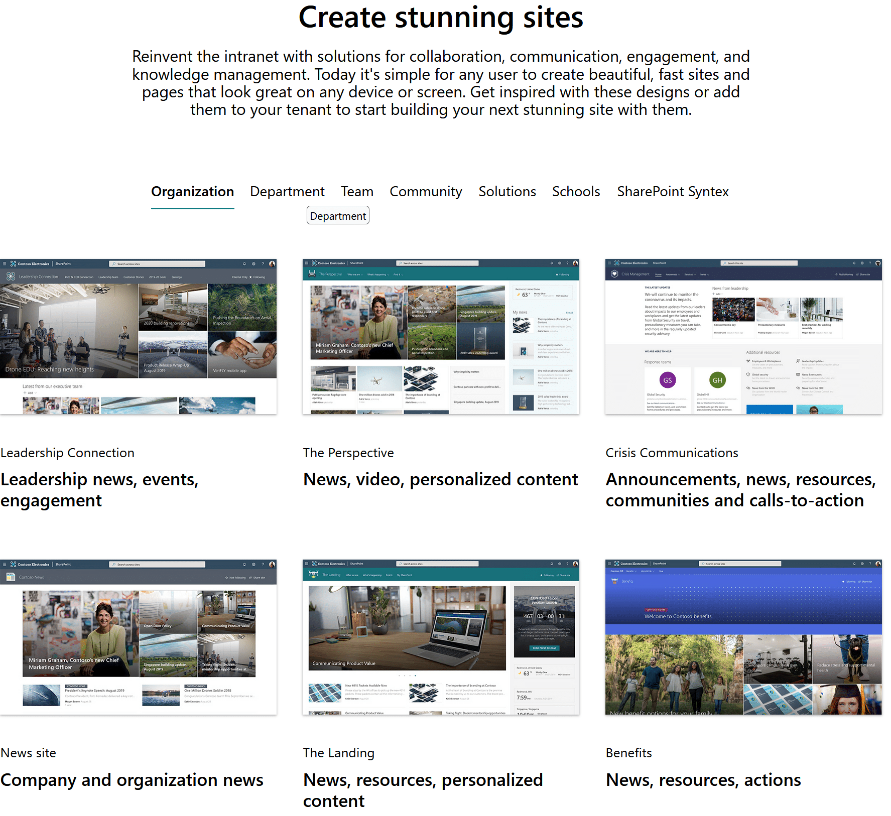 SharePoint Lookbook: So nutzen Sie die kostenlosen Vorlagen für ...